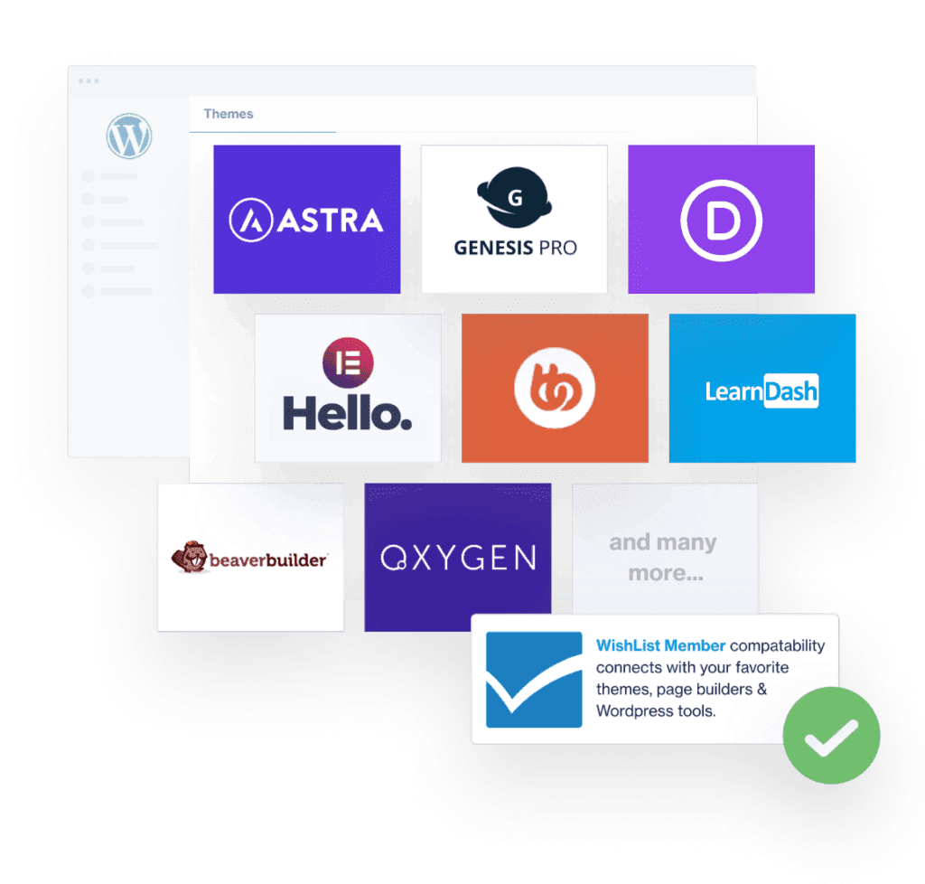 WordPress Membership Plugin - WishList Member