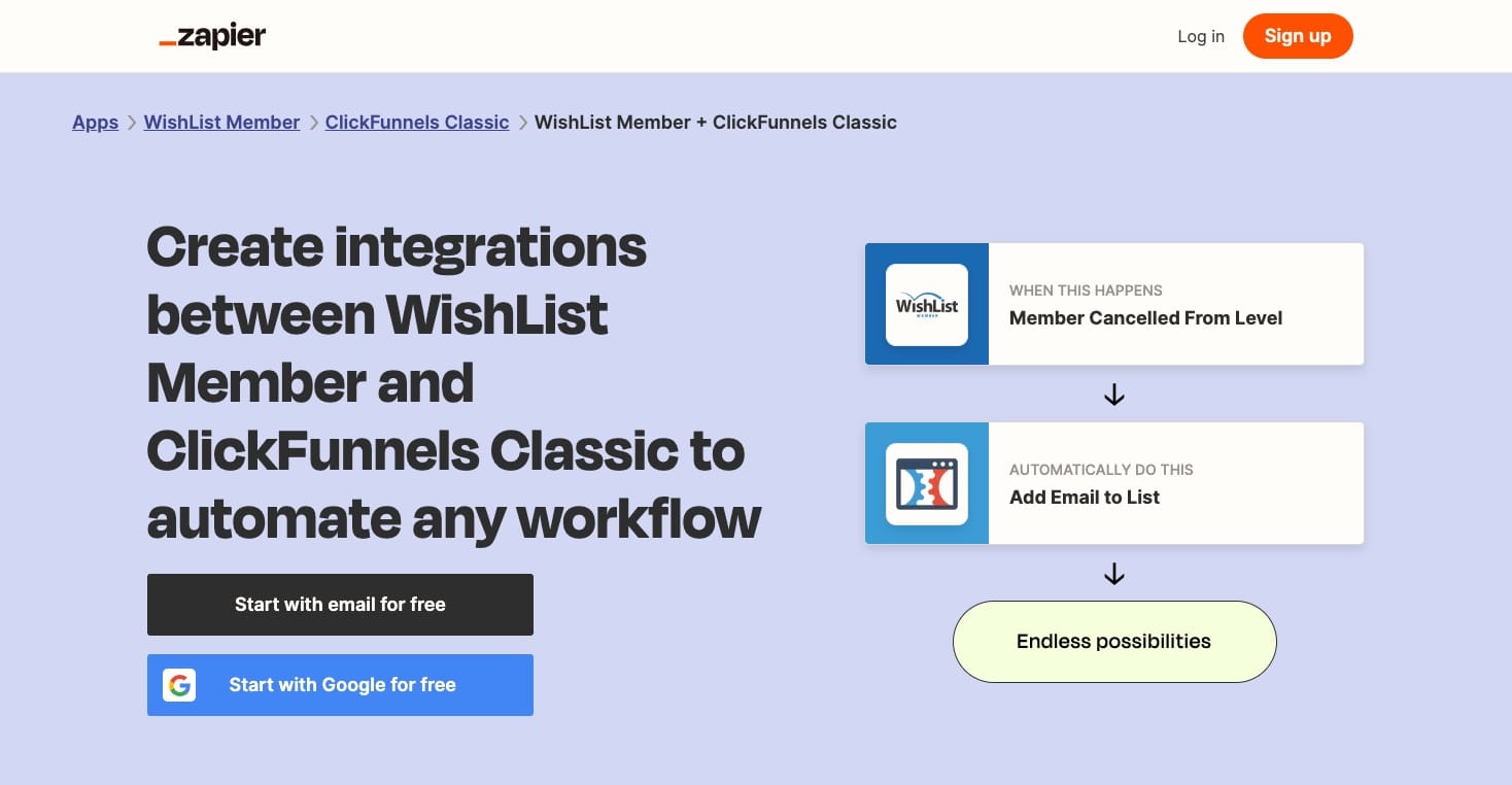 ClickFunnels Classic - WordPress Membership Plugin - Membership Sites